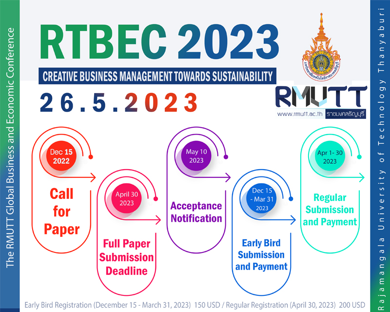 RTBEC