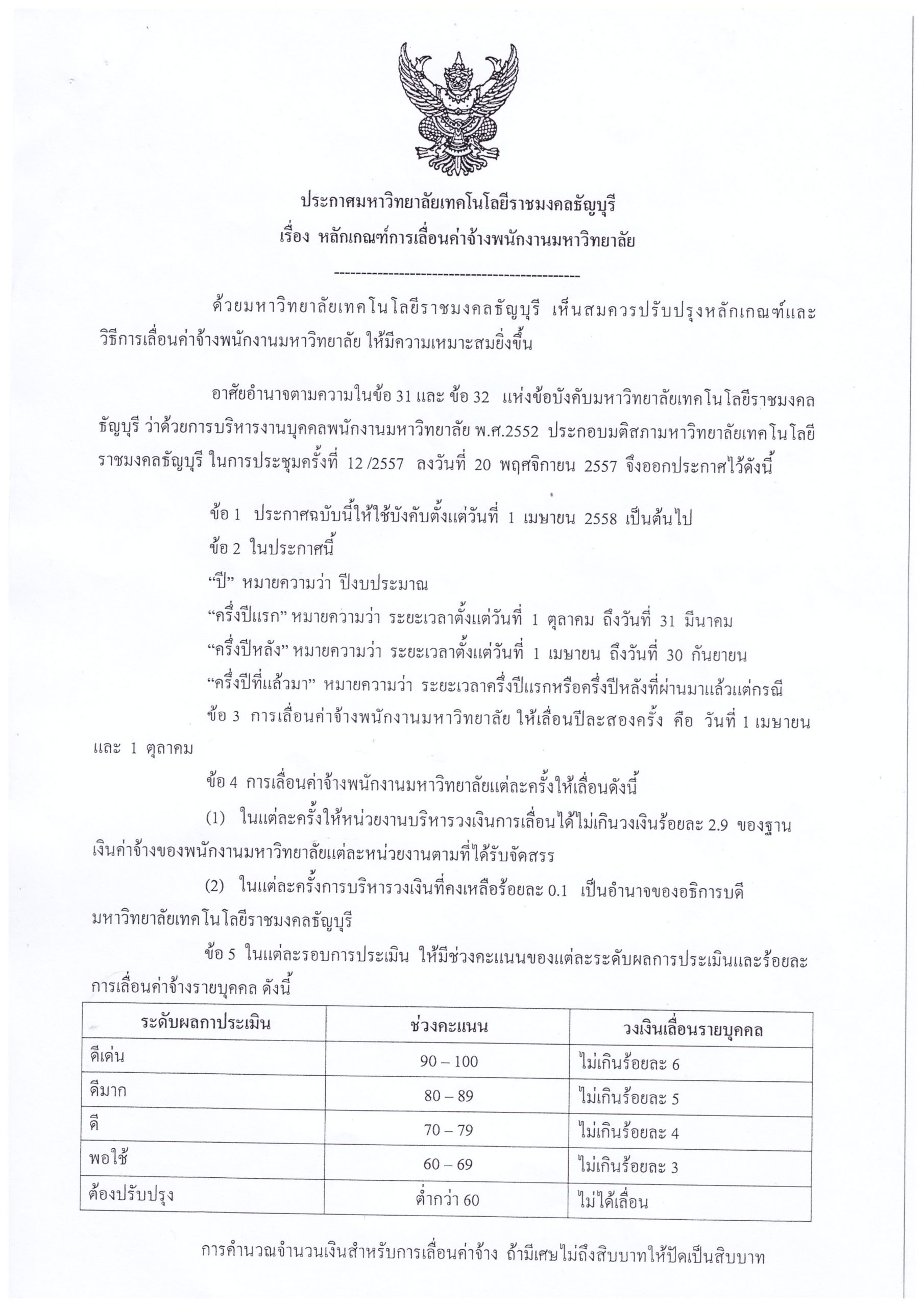 ประกาศ งานบุคลากร คณะบริหารธุรกิจ มหาวิทยาลัยเทคโนโลยีราชมงคลธัญบุรี – bus.rmutt.ac.th