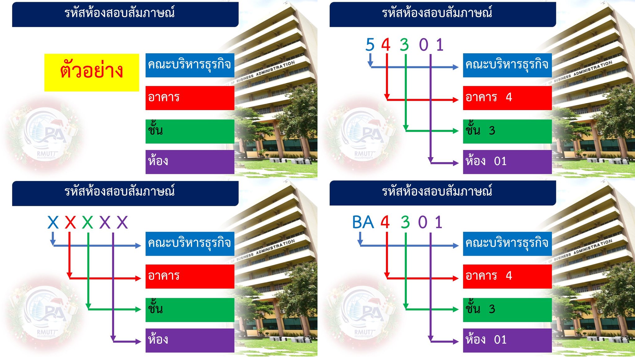 เตรียมพร้อม… สอบสัมภาษณ์ TCAS1 Portfolio/Quota คณะบริหารธุรกิจ มทร.ธัญบุรี – bus.rmutt.ac.th