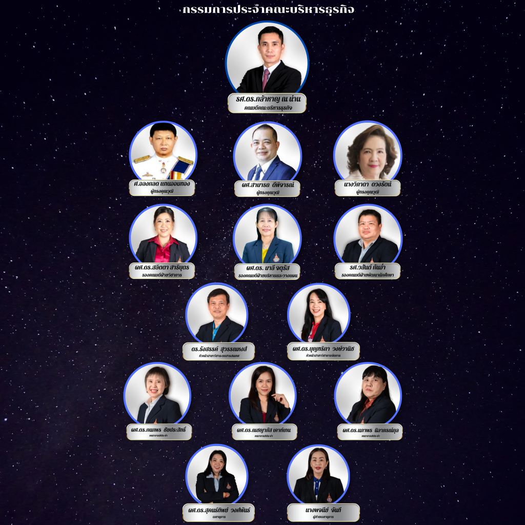 กรรมการประจำคณะบริหารธุรกิจ มหาวิทยาลัยเทคโนโลยีราชมงคลธัญบุรี – bus ...