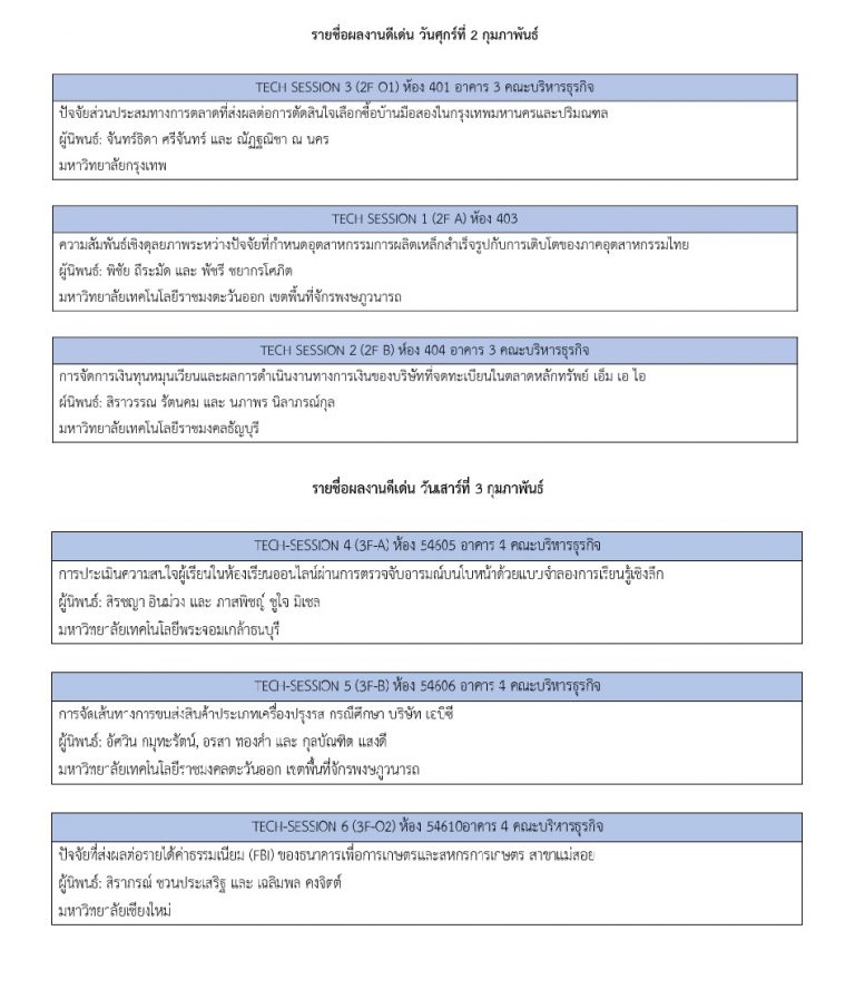 rtbec-nationalHomepage2024 – bus.rmutt.ac.th